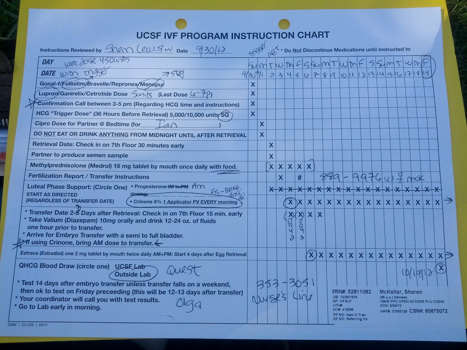 Ova Achiever: Triggered