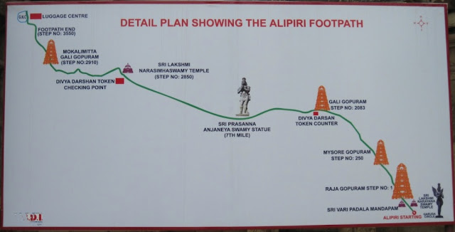 Raayalaseema : తిరుమల శ్రీ వేంకటేశ్వర స్వామి వారు ( Tirumala Sree ...