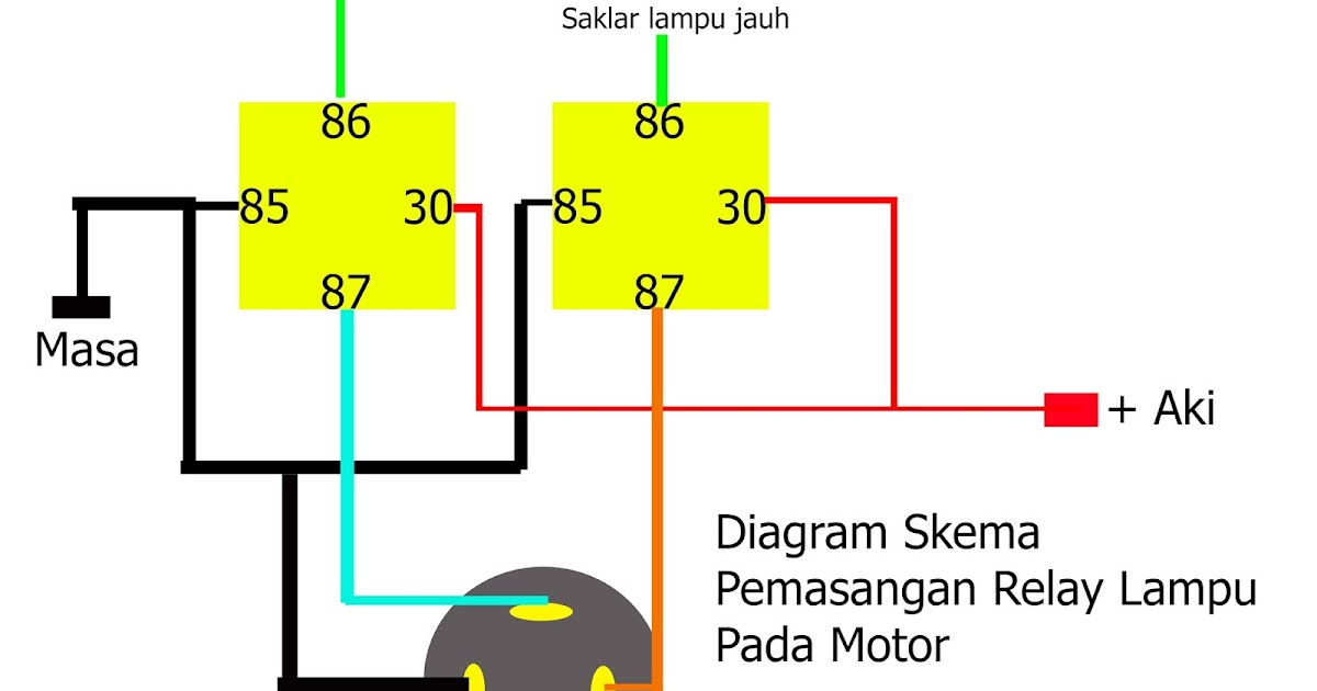 Pemasangan Lampu Motor - Homecare24 Pemasangan Lampu Motor - Homecare24