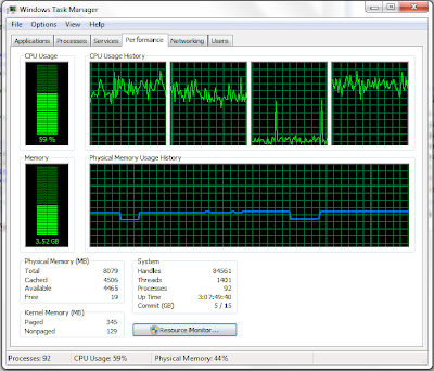 Nirman's Tech Blog: Fork / Join Framework : RecursiveTask Example