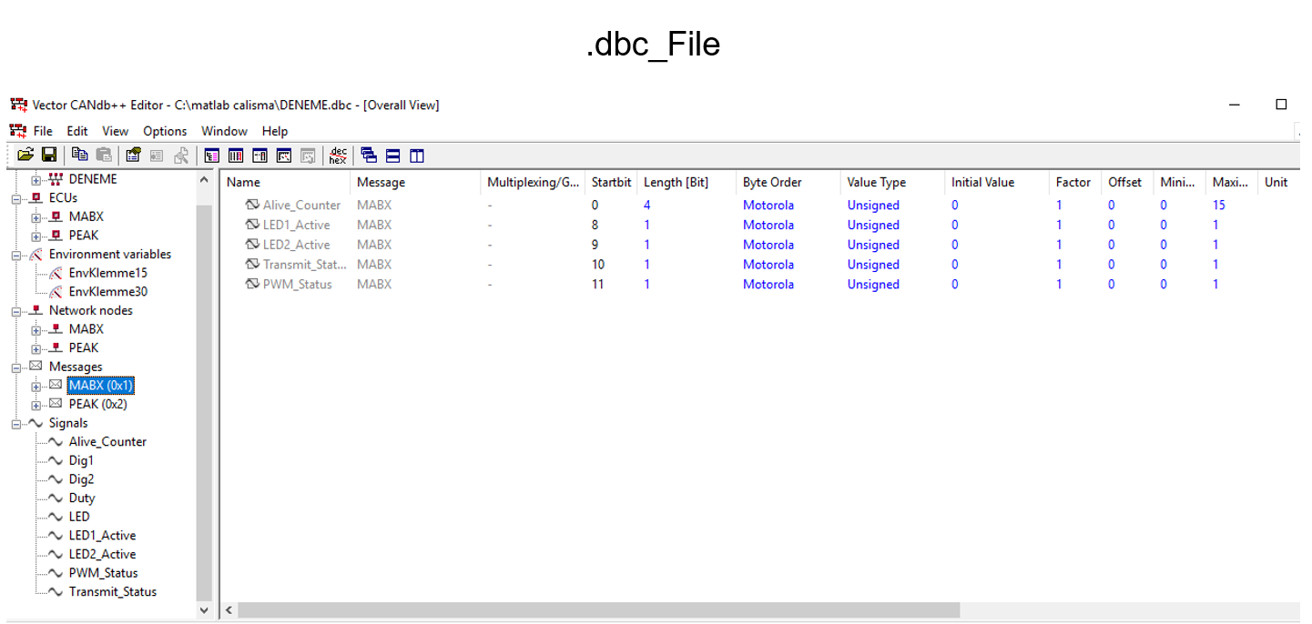 Caner Ezeroğlu: MicroAutoBox_CAN_III