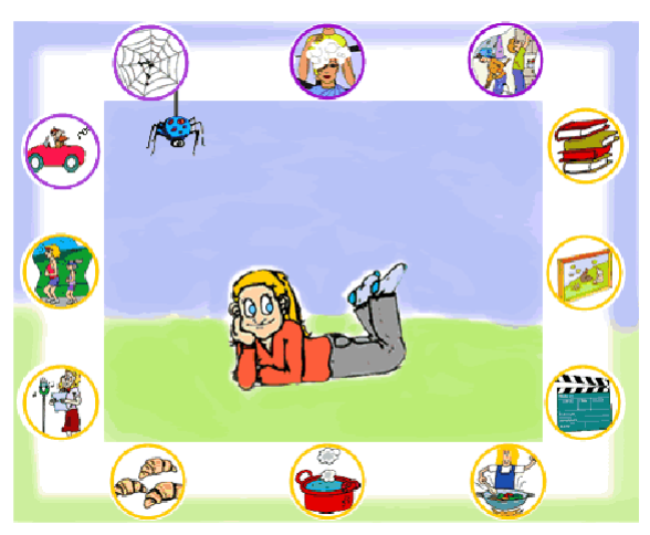 ON PARLE FRANÇAIS!: J´AIME OU JE N´AIME PAS ....