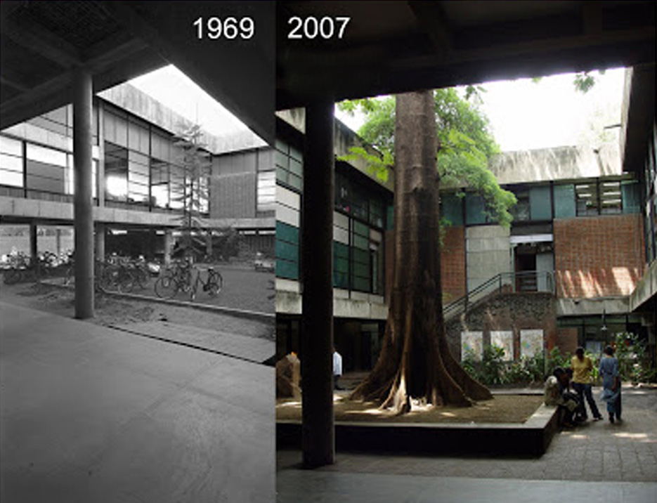 Design for India: January 2013