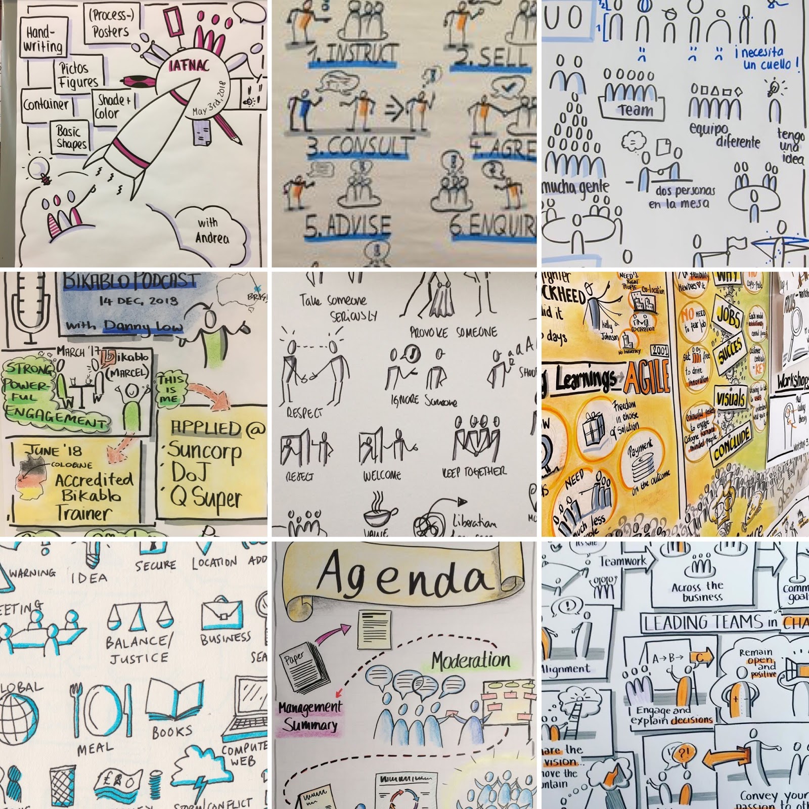 Presentation Hack: Death by Bikablo