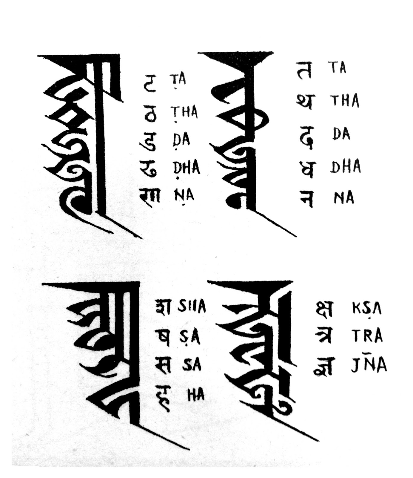 New Nepali Fonts: कुटाक्षर Kutakshar Monogram Script - Nepal Bhasa Newa ...