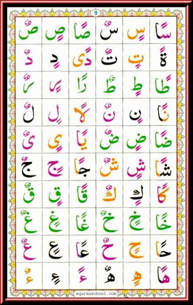 Read Quran-e-Pak: Noorani Qaida (Page No 6 to 10)