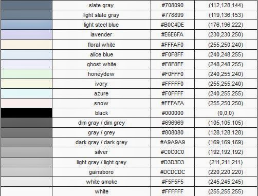 WoozWorld Universe: Color Codes