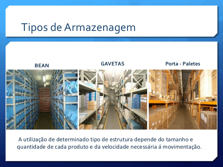 Organização da Logística nas Empresas: Recebimento, Armazenagem: TIPOS ...