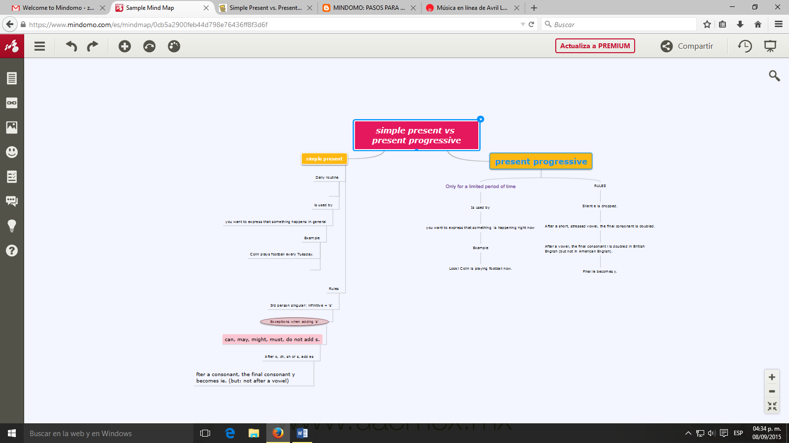 New technologies Zamy: Mapa conceptual con MINDOMO