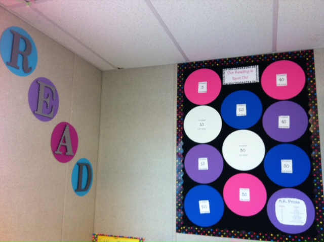Mrs. Rhoads' Classroom: My Polka Dot Classroom and Teacher Gifts