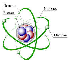 Basic Materials for Electronics: Conductor, Insulator and Semiconductor ...