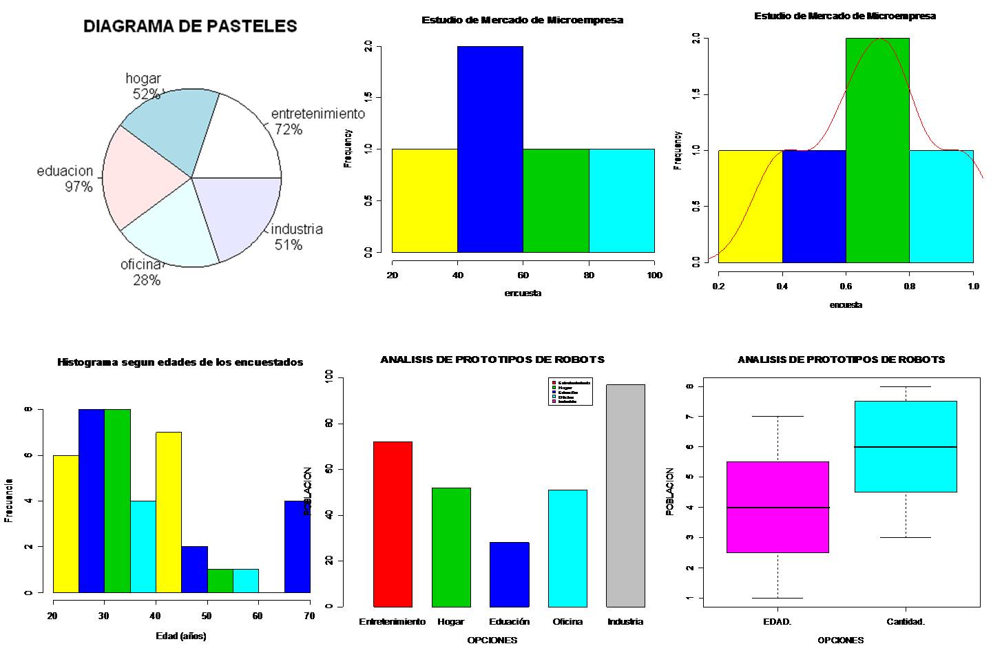 TECNICAS DE MATERIALES DIDACTICOS: MATERIALES GRAFICOS
