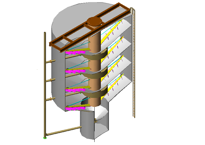 SUGAR MANUFACTURING PROCESS