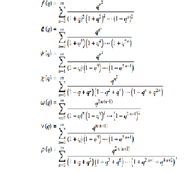 The 90years old Mystery of Ramanujan's last work - Unlocked