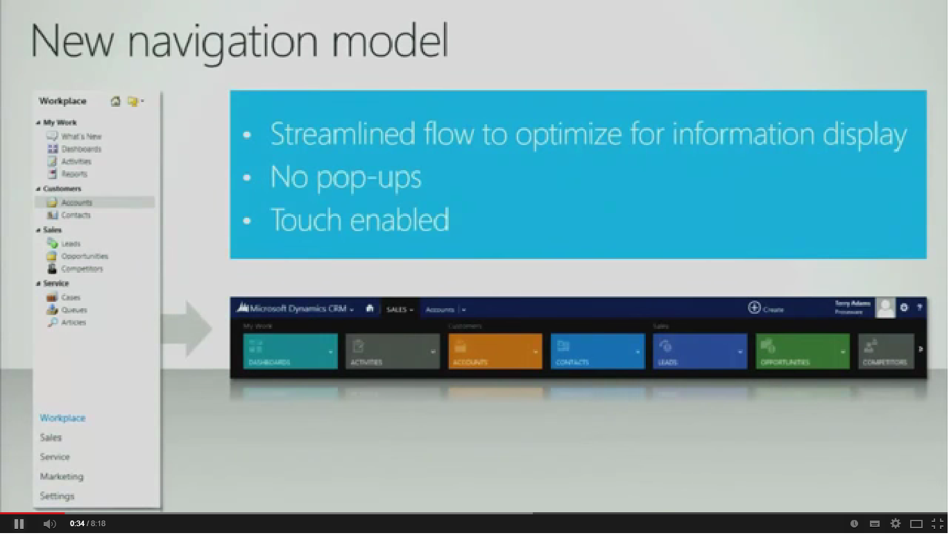 Arpit S Dynamics 365 Blog What S New In Mscrm 2013