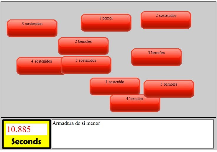 El aula musical de Adriana: Nuevo juego de armaduras