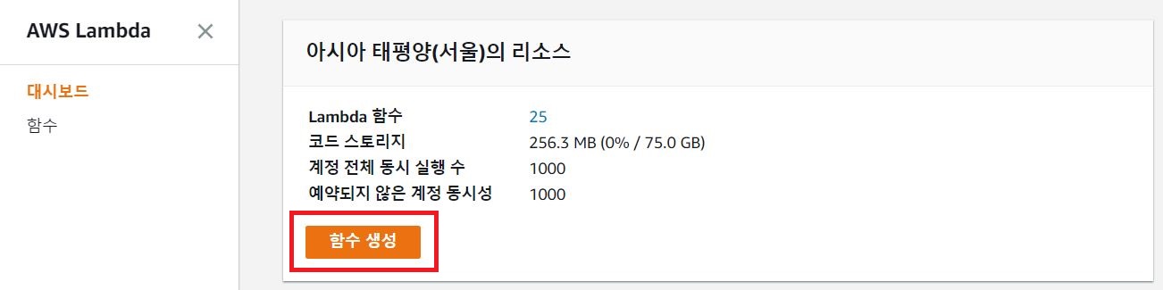 Hello ChanMin's World !: [AWS] 프론트엔드 개발자가 혼자 웹어플리케이션 만들기. #4. AWS API Gateway, Lambda, DynamoDB를 ...