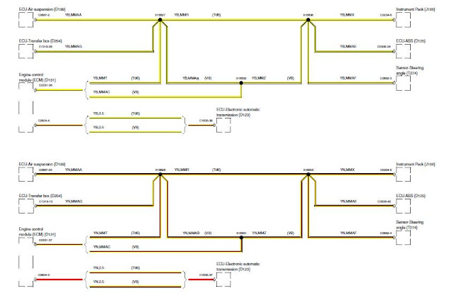 TTEC4826: CAN-Multyplexing Worksheet