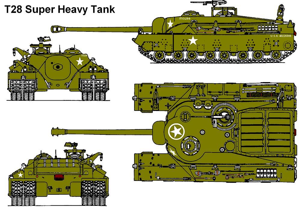 Panzerserra Bunker- Military Scale Models in 1/35 scale: T28 Super ...