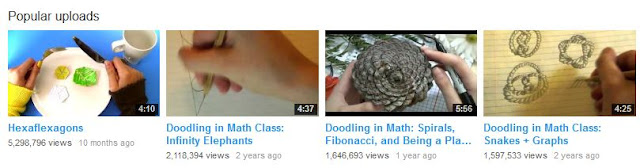 Experimenting with Science: ViHart