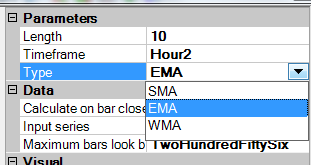 Multi Time Frame Moving Average, MTF MA custom NinjaTrader NT8 ...