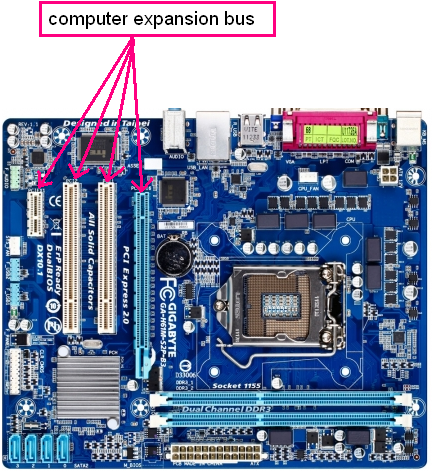 Mohd Nazri Ibrahim: August 2012