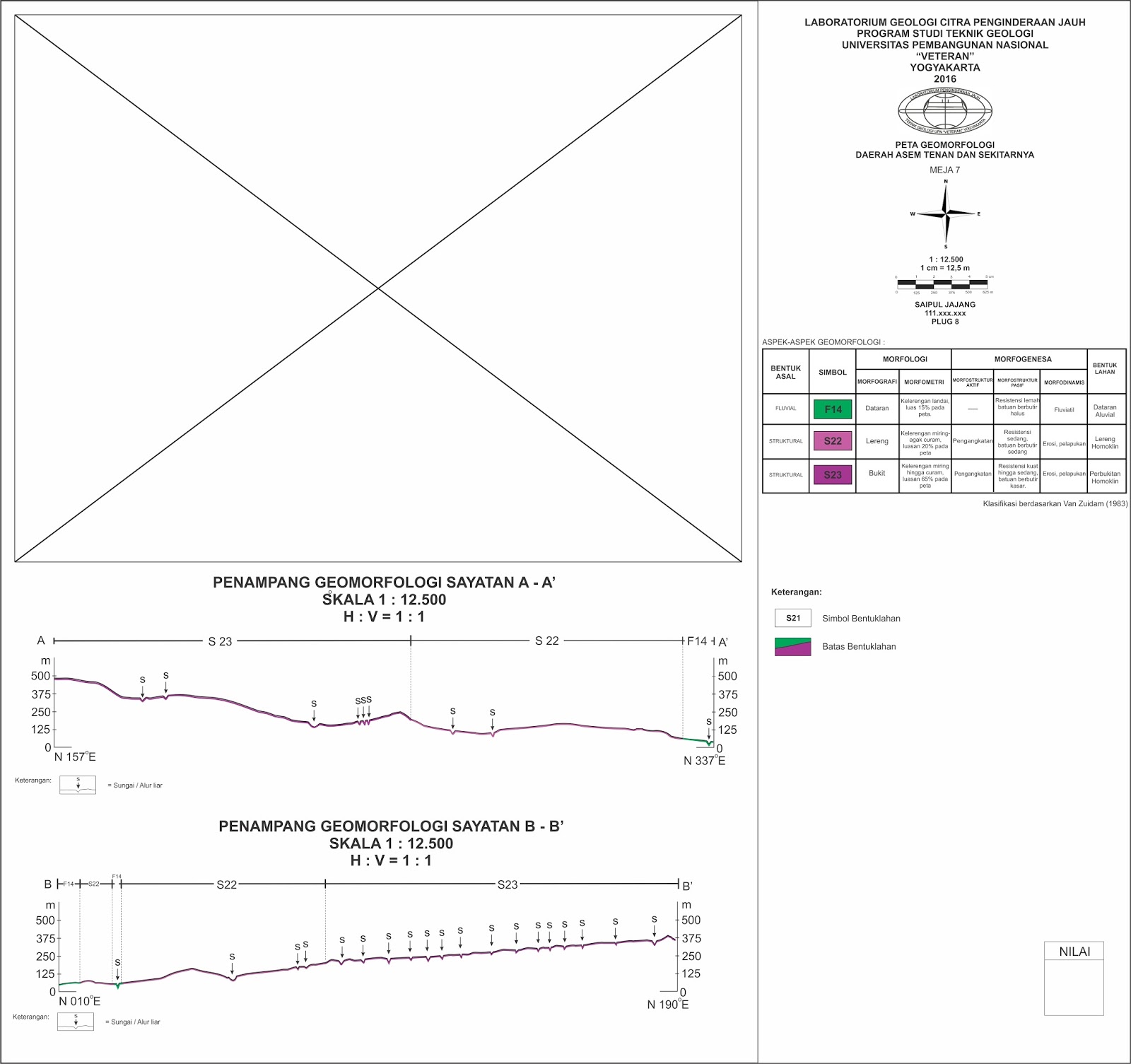 LAPORAN DAN TUGAS ~ Laboratorium Geologi Citra Penginderaan Jauh