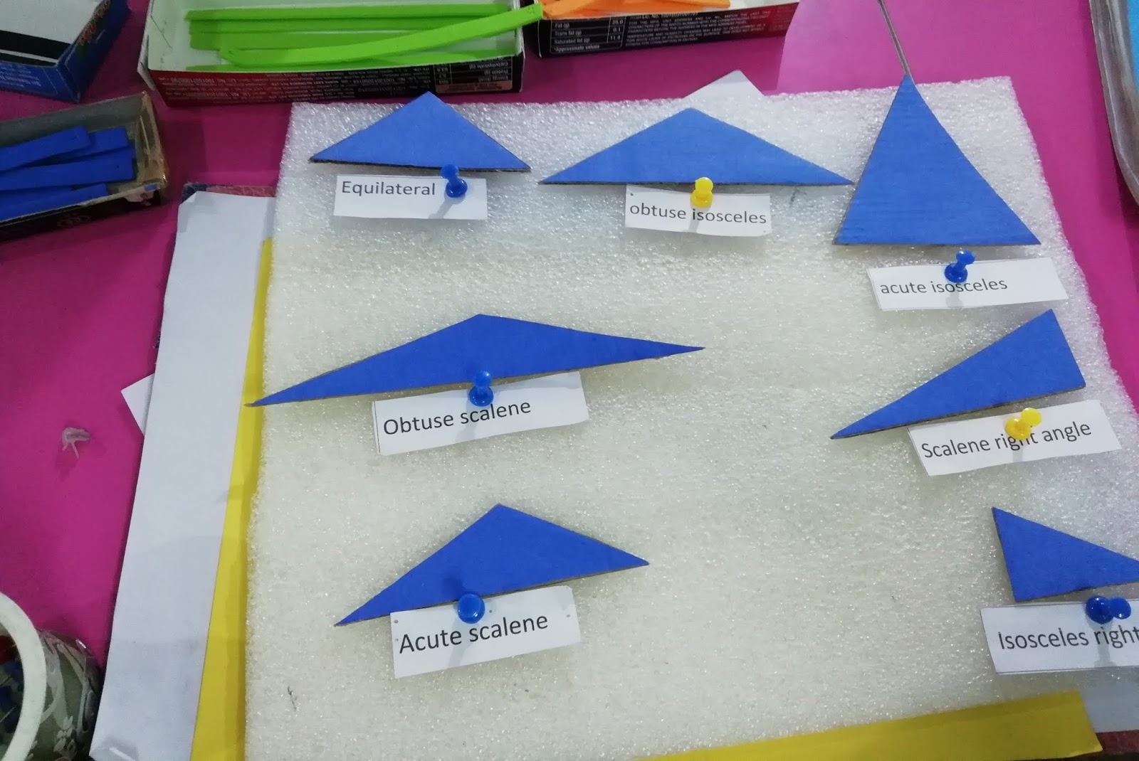 Mom-The First Teacher: Elementary Geometry - Seven Triangles of Reality