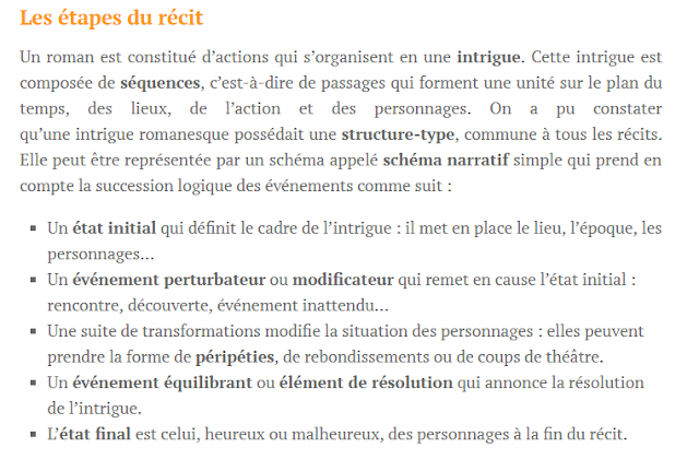 La structure du récit ( Vidéo et images )