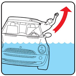 INTERESTING FACTS: HOW TO ESCAPE FROM DROWNING CAR