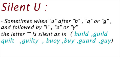 Silent Letters Rules