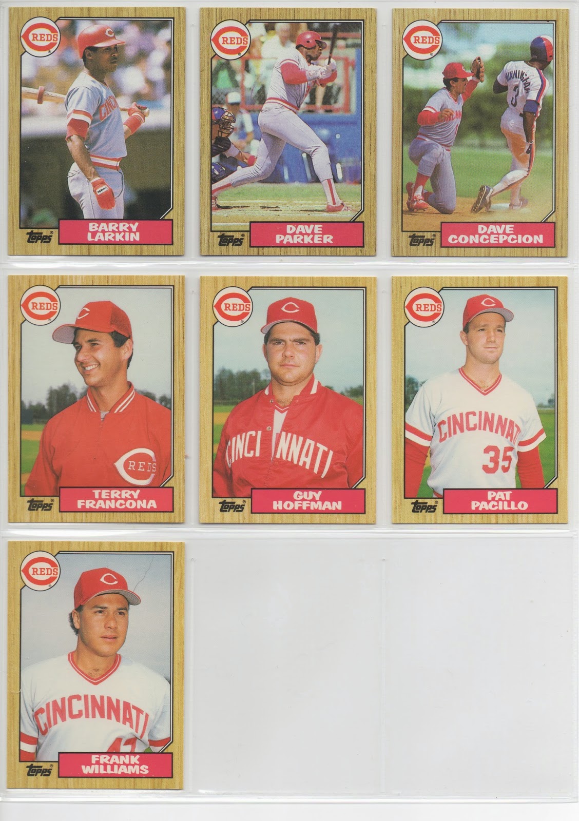 Cincinnati Reds Baseball Card Collector: 1987 Topps Cincinnati Reds ...