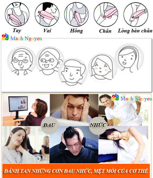 Công dụng của máy massage cầm tay LY-606A-2 cao cấp - Chuyên cung cấp sỉ lẻ máy massage cầm tay ...