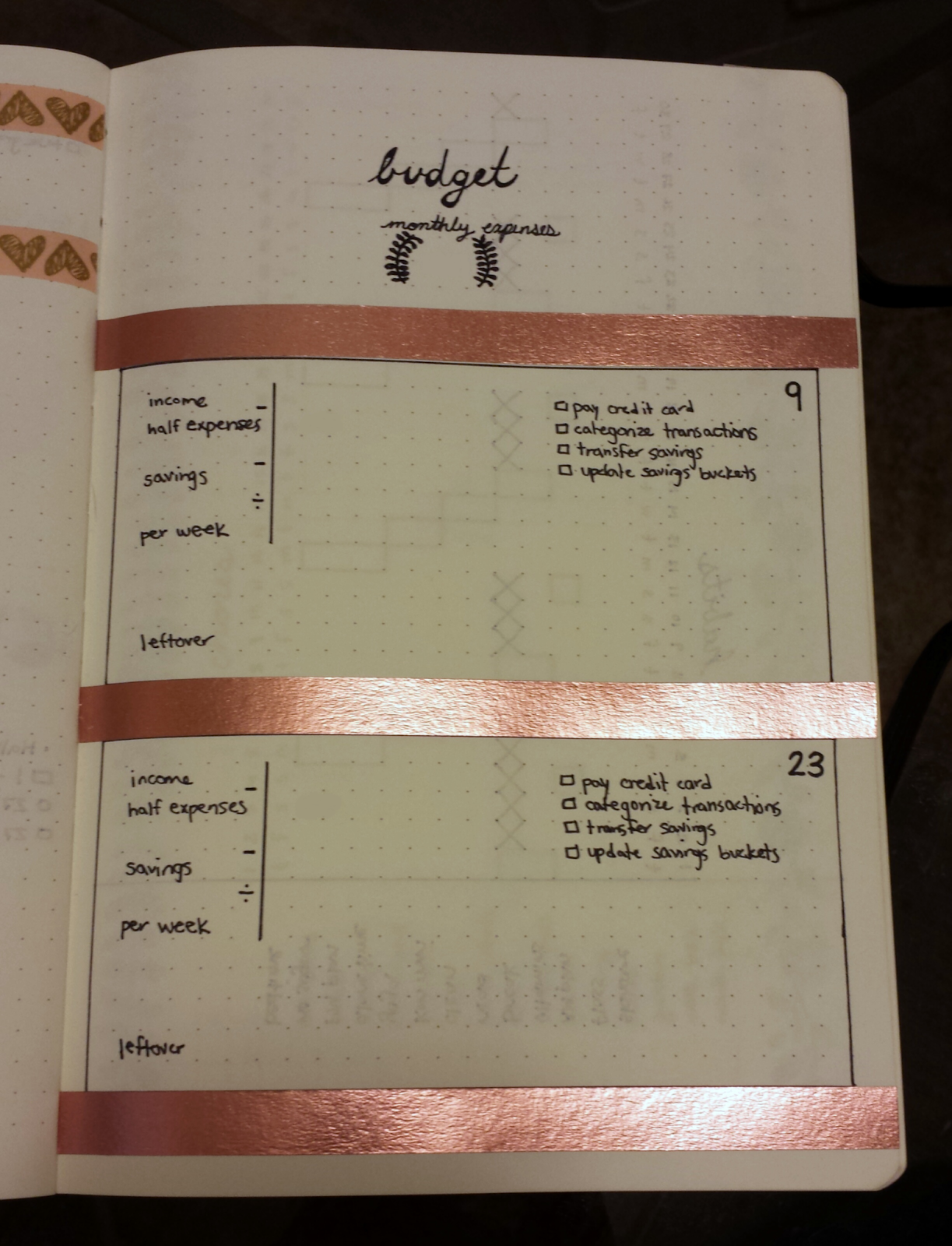 My Bullet Journal Budget Method | Rebecca Collected