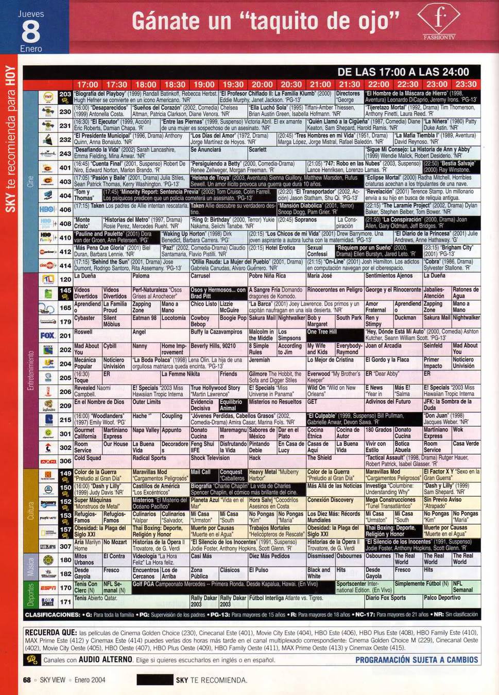 Locomotion 2040 : Grilla de programacion