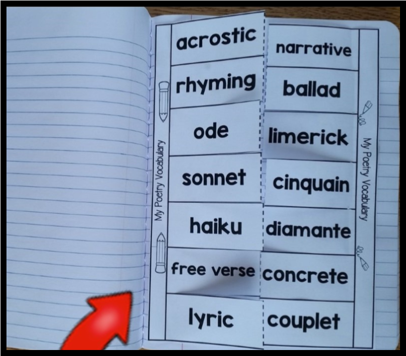 Interactive Poetry Ideas - HoJo's Teaching Adventures, LLC