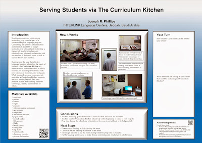 Curriculum Development workshop : Poster for SILC Conference