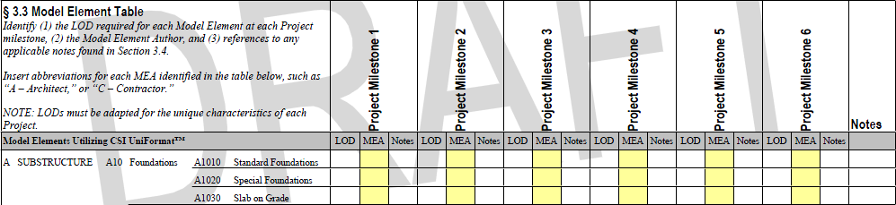 BIMFix Blog: July 2013