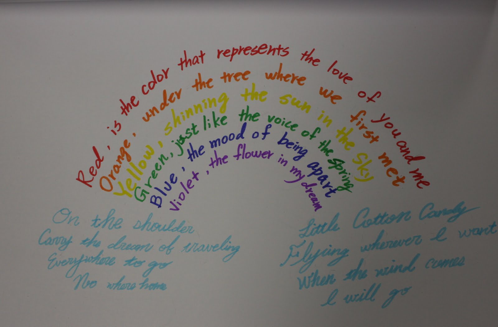 Art for Teachers of Children 130 & 131: Sketchbook Journal Page: Shape Poem