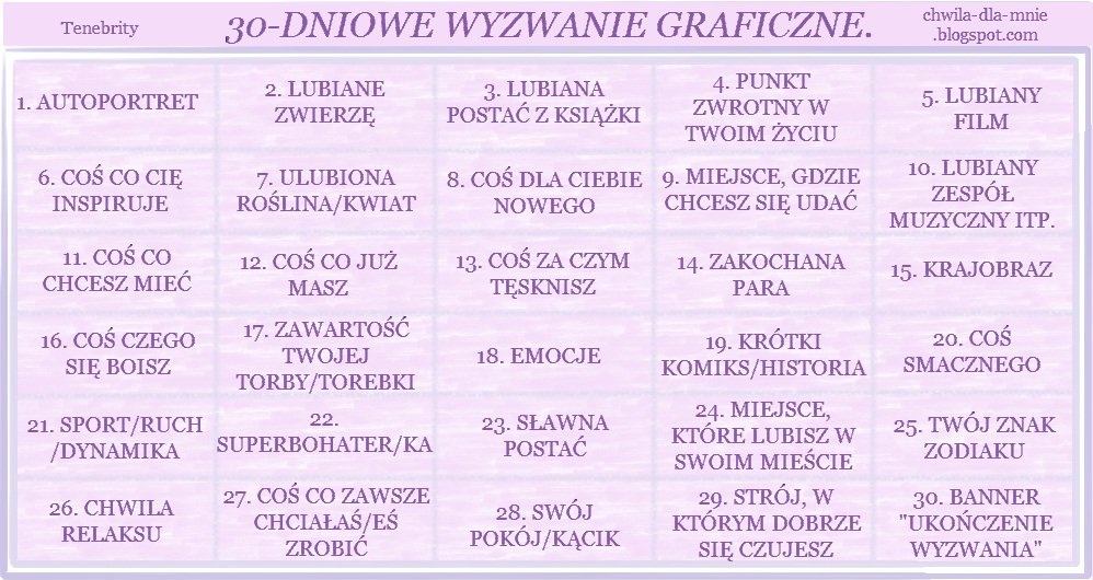 Chwila dla mnie: Kto podejmie wyzwanie?