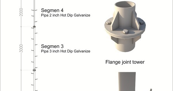 Harga Tower Monopole 15 meter | GudangTower