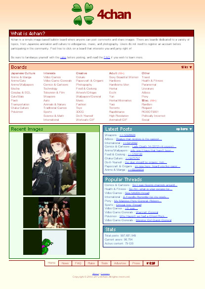 The Troll Trap: My first visit in 4chan- the world's largest trolling site