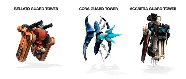 Cara Membuat Guard Tower RF