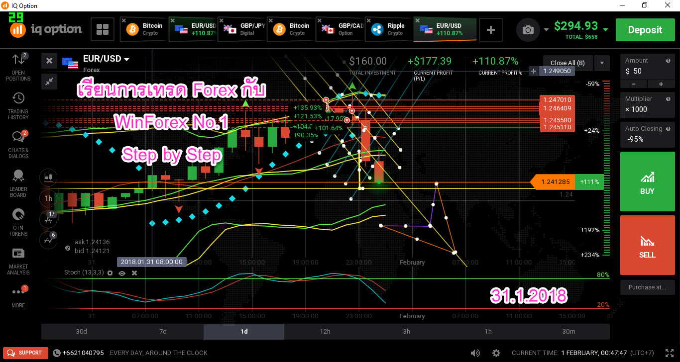 IQ Forex Trading Review 2