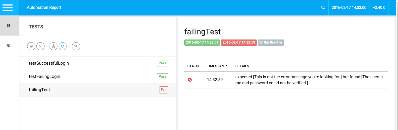 All About Selenium Automation Reports By Extent Reporting Plugin