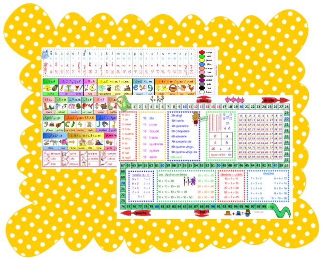 IPOTÂME ....TÂME: CP sous main