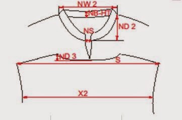 My Textile Notes: Measurement ( Specification) Sheet of a Typical ...