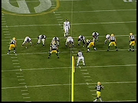 Cripes! Get back to fundamentals...: February 2011