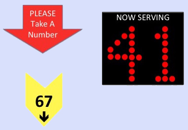 Joyful Public Speaking (from fear to joy): What is a queue card?