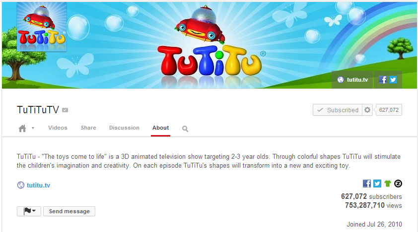 Name Card of Li-Ji Hong (洪李吉): TuTiTuTV: An interesting Youtube channel ...